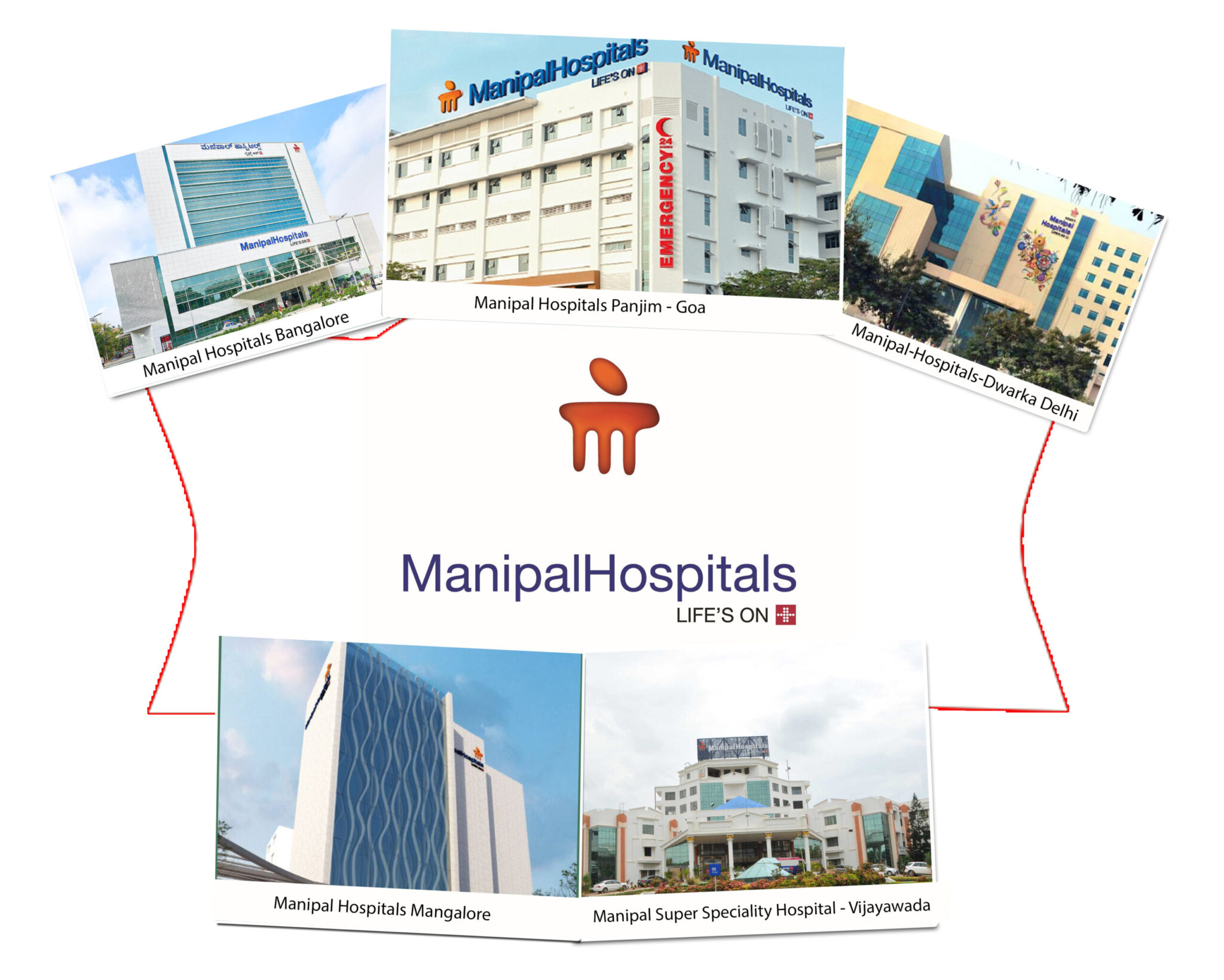 Nursing Recruitment for Manipal Hospitals - C-Nex Guidance Private ...